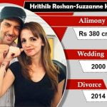 Raj Chandok (Kanika Kapoor’s ex-husband) wiki, age, wife, net worth